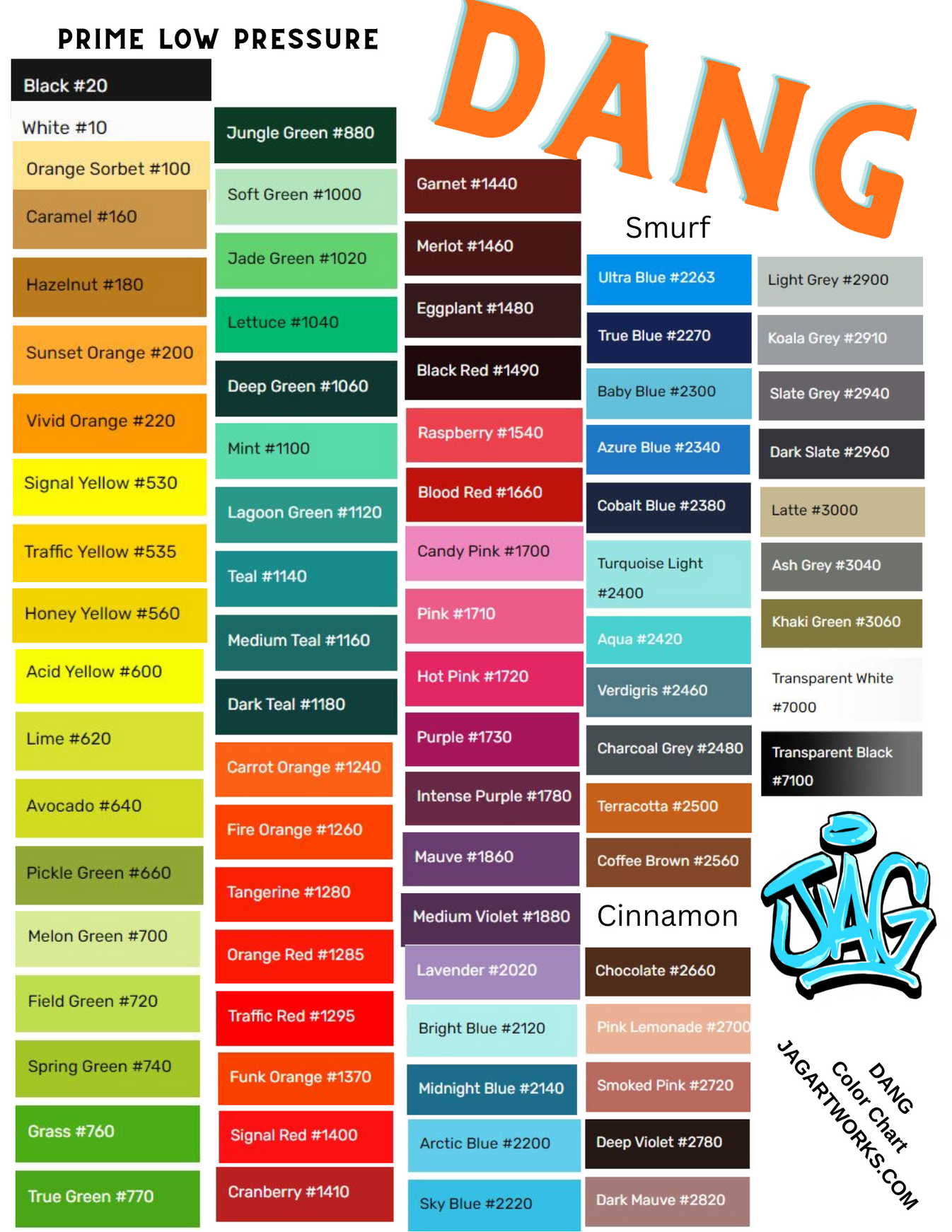 DANG! Prime - Low Pressure – JAG Art Supply